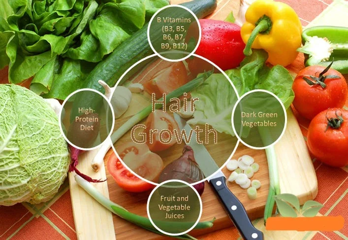 8 Foods to Make Hair Grow Faster — Healthdigezt.com